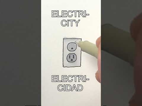 Learn Spanish! ¡Aprenda Inglés! ELECTRICITY : LA ELECTRICIDAD