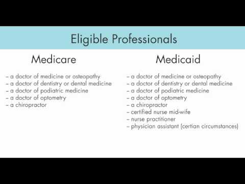 Meaningful Use of a Certified EMR