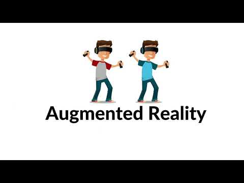The benefits of XR ( Extended Reality) in Education