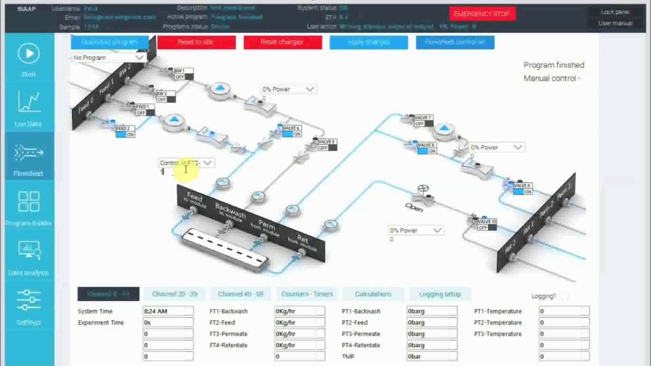 Convergence Software introduction
