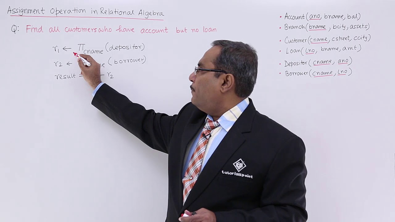 DBMS - Assignment Operation in Relational Algebra