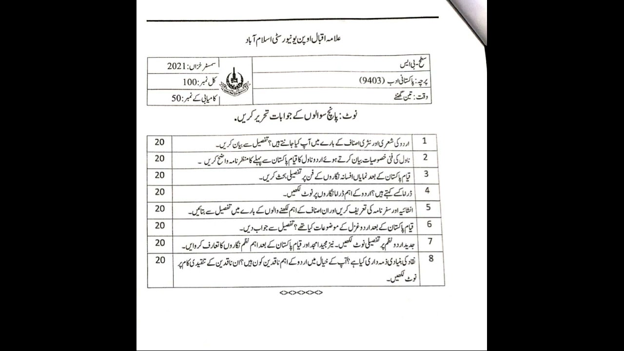 Aiou Course Code 9403 Past papers