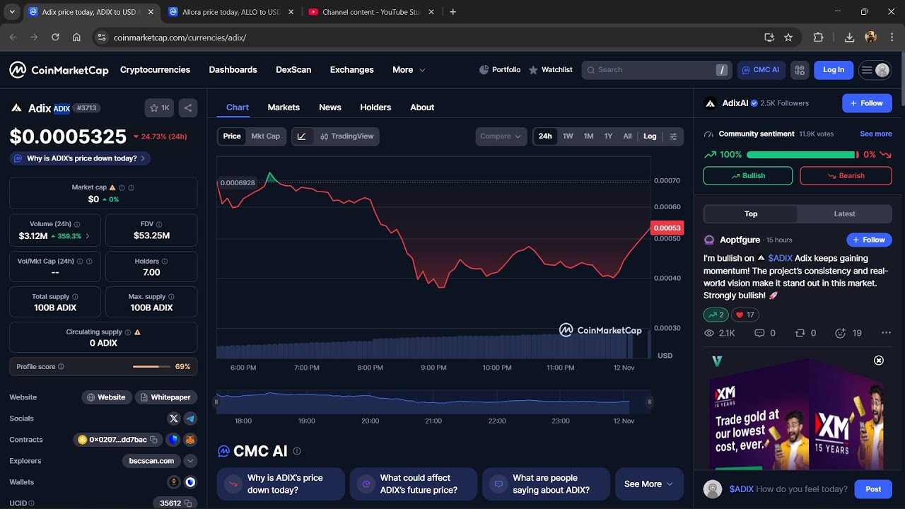 Is Adix ($ADIX) token legit or a scam
