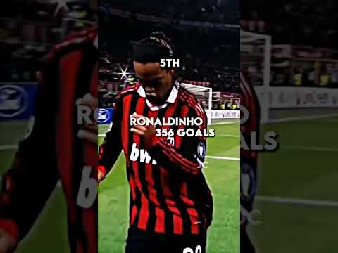 MY TOP 5 BEST PLAYERS IN HISTORY#shorts#football🔥