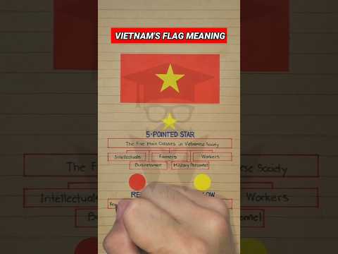 Meaning of Vietnam's National Flag