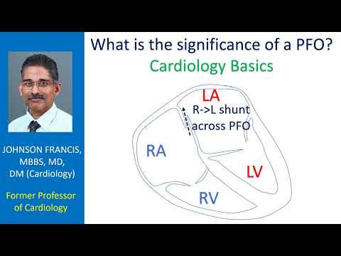 What is the significance of a PFO? Cardiology Basics
