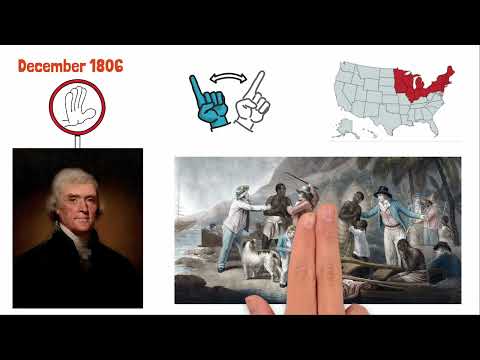HIS-101 Module 4: Nationalism and Sectionalism