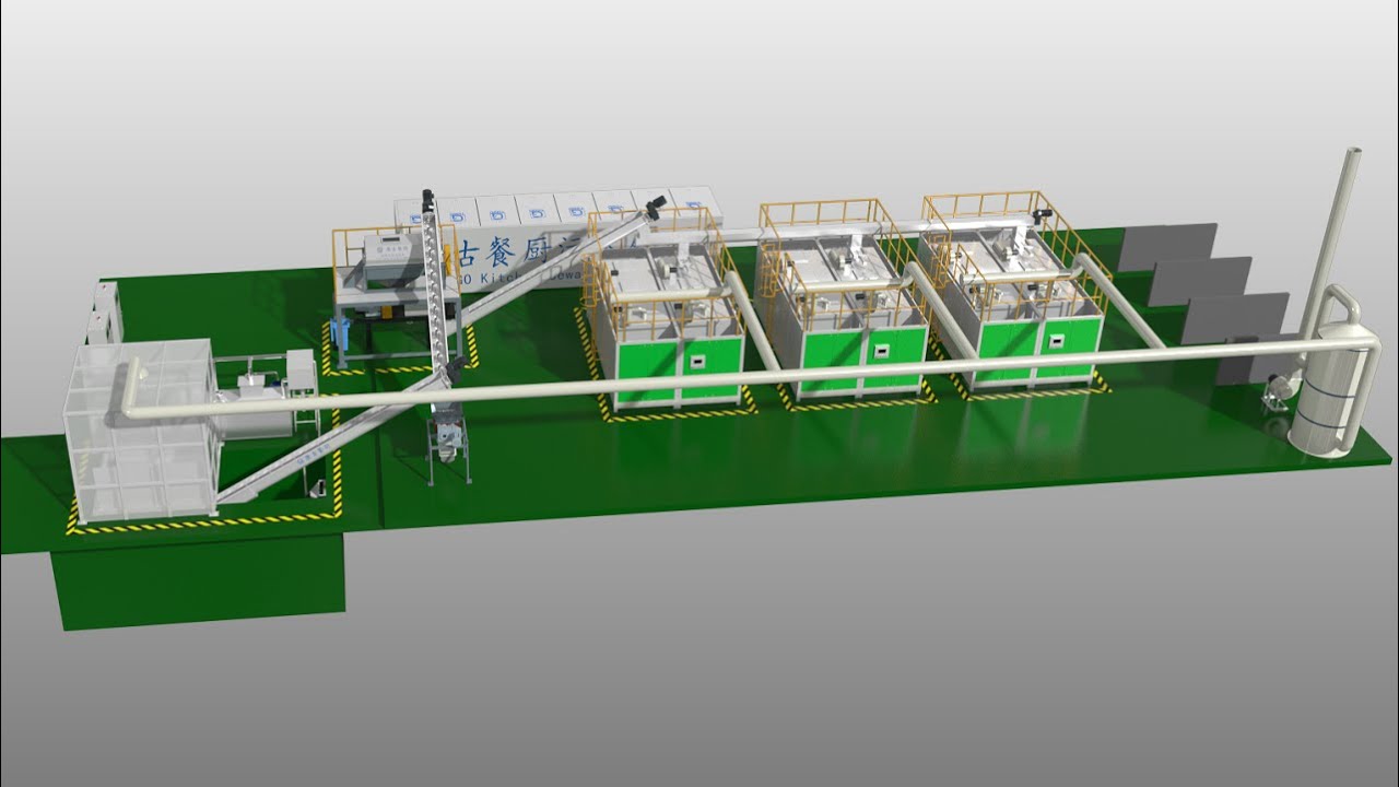 Large Capacity Organic Waste Treatment Composting System - 10/20/30/50/100/300T Per Day