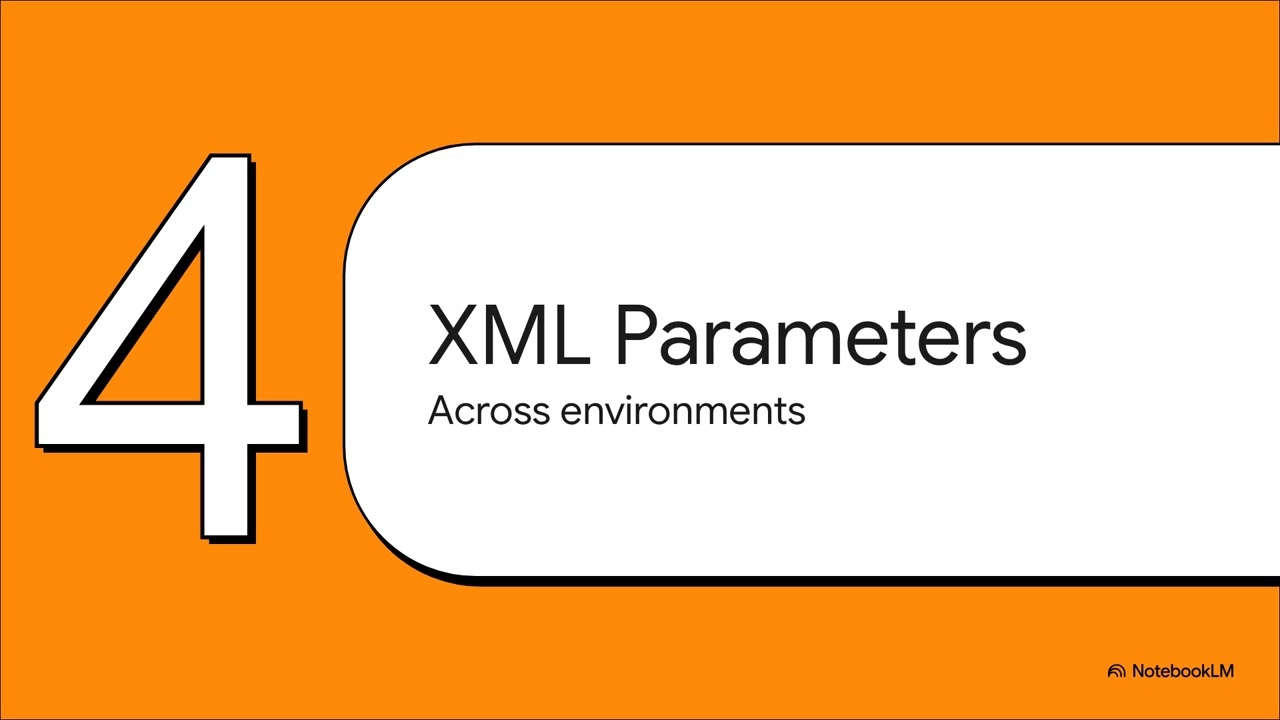 46 Selenium | TestNG Parameterization