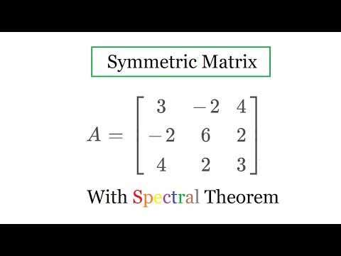 Symmetric Matrix Video Lecture - Mathematics Optional Notes for UPSC