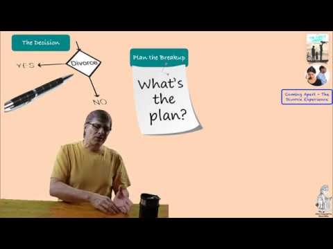 SteveMillers Family Sociology Divorce W20