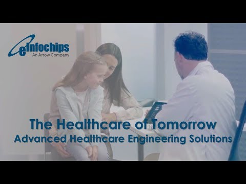 The Healthcare of Tomorrow | Advanced Healthcare Engineering Solutions