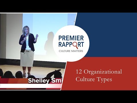 12 Organizational Culture Types