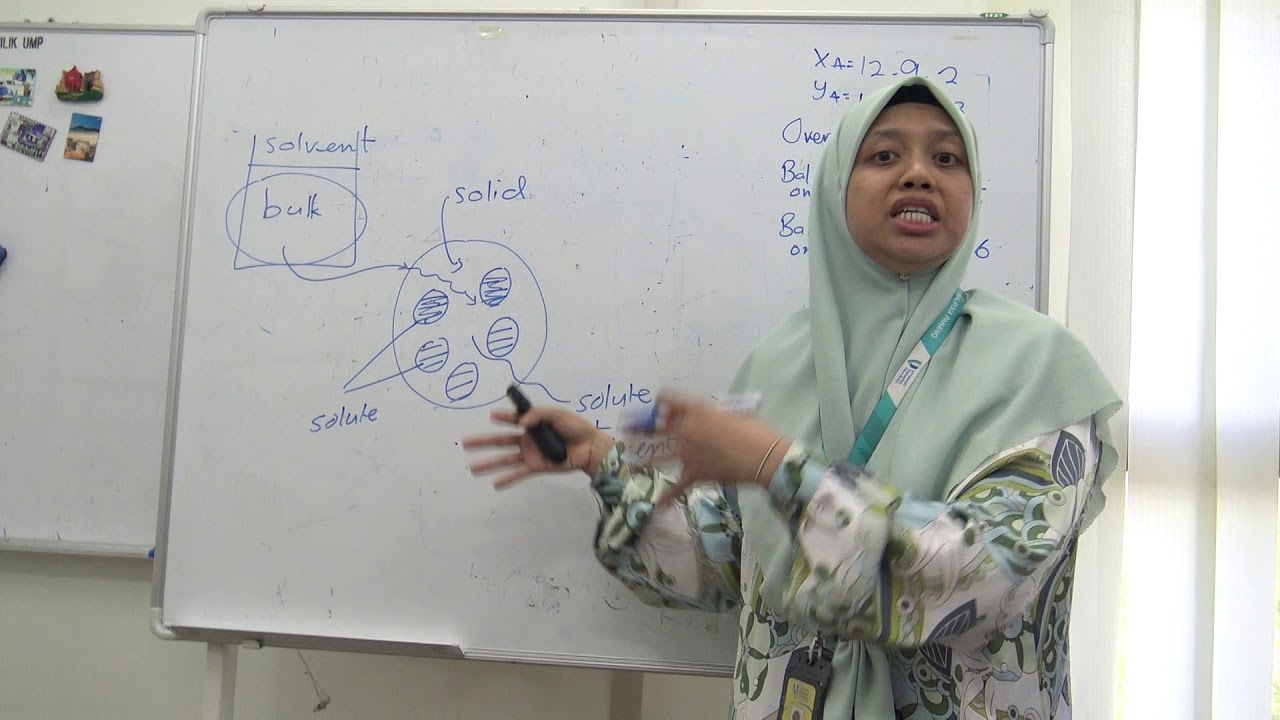 (PART 1) BKF 3463 UNIT OPERATION : LEACHING PROCESS