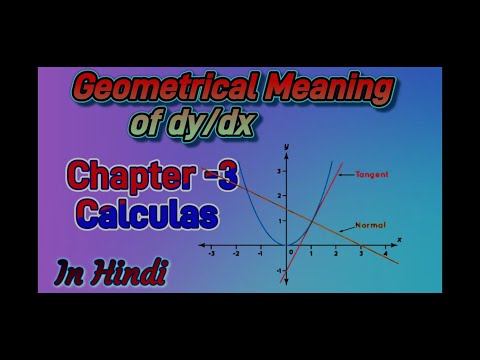Geometrical meaning of dy/dx in Calculas in Hindi || Class 12th
