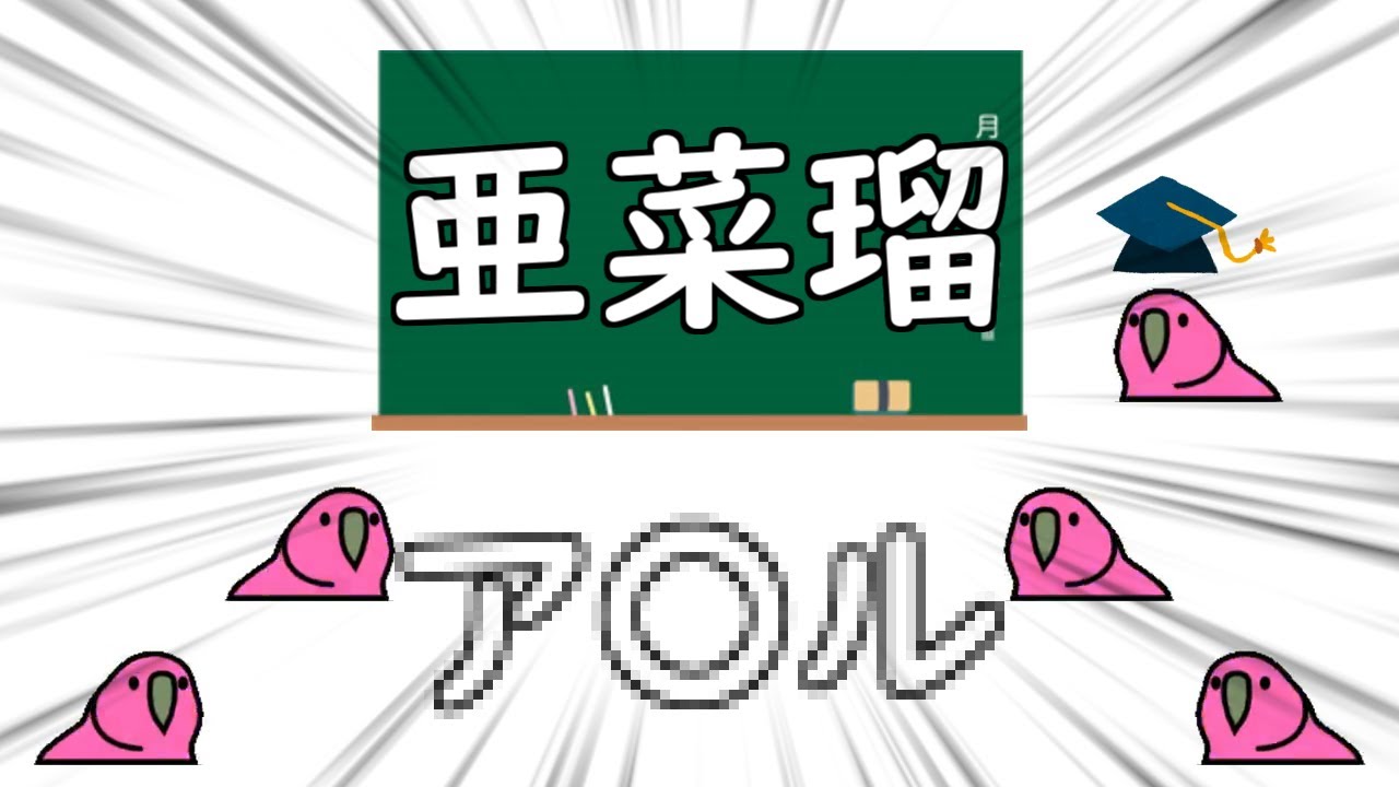 【Party Parrot】キラキラネームを学ぶParrot【DQNネーム】【パーティーパロット】【TINTIN Parrot】