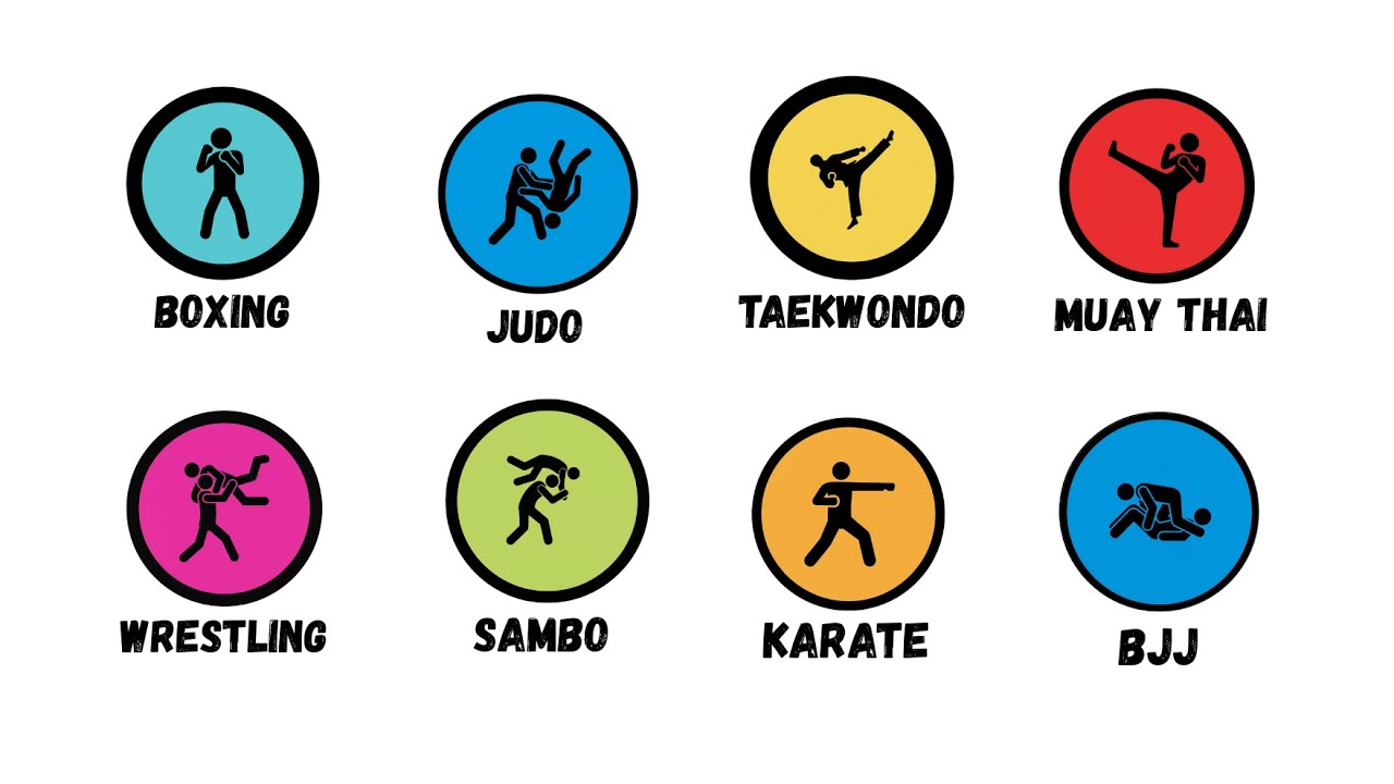 Every Fighting Style Ranked By Street Fight Effectiveness!