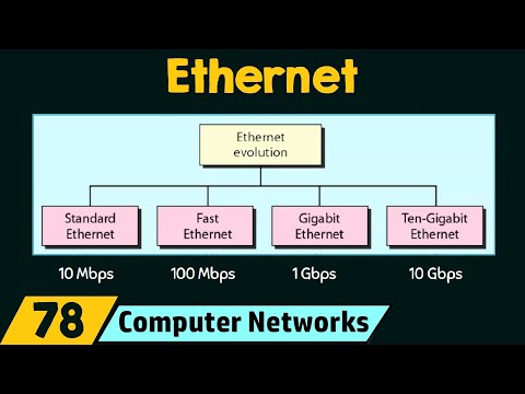 Ethernet
