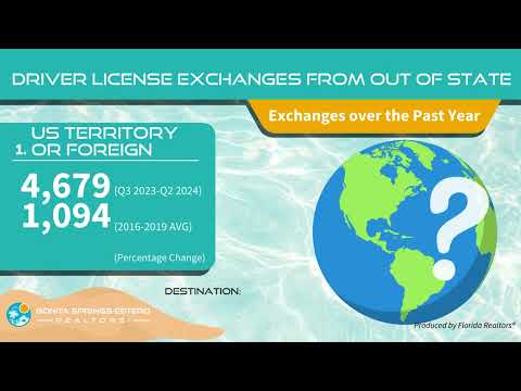 Lee/Collier County Drivers License Exchanges (Q2 2024)