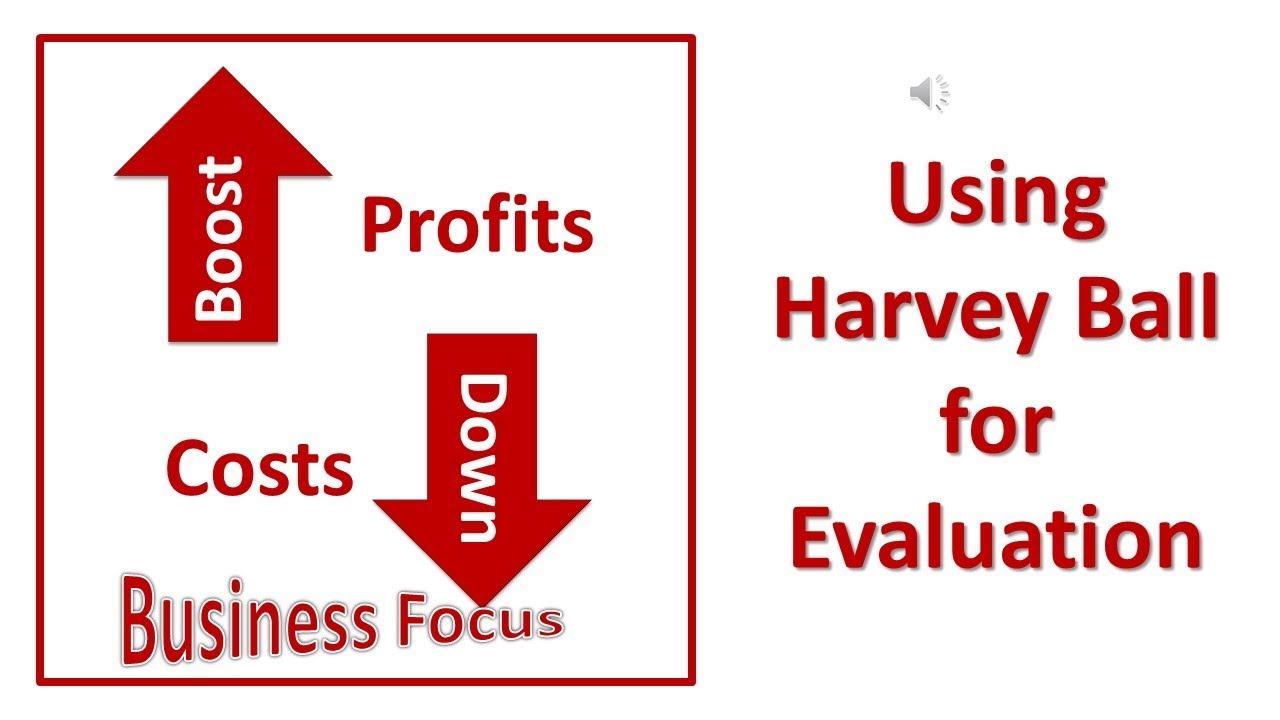Using Harvey Ball for Evaluation