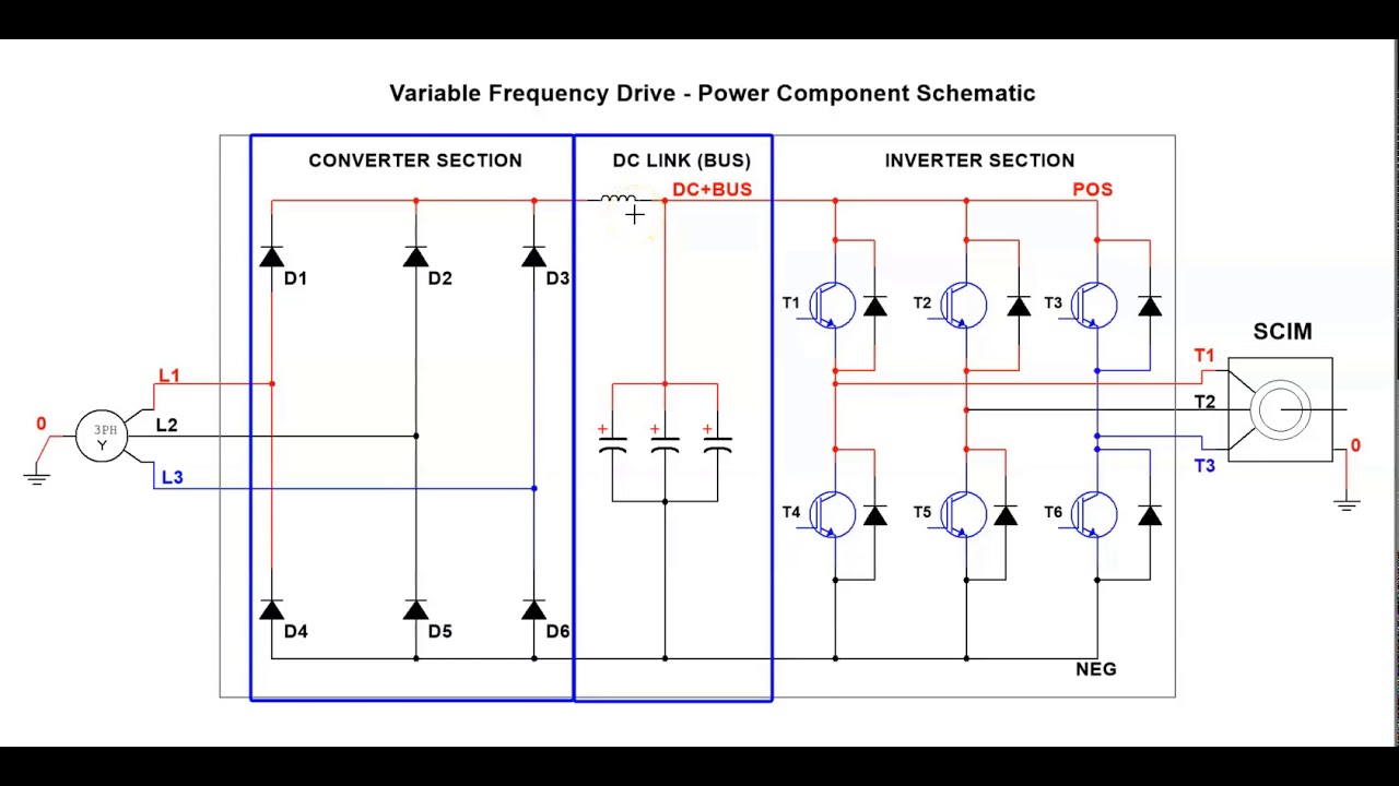 VFD or Inverter Drive Power Component Schematic
