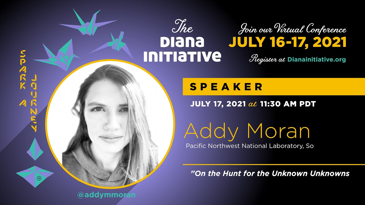 Diana Initiative 2021-Addy Moran-On the Hunt for the Unknown Unknowns