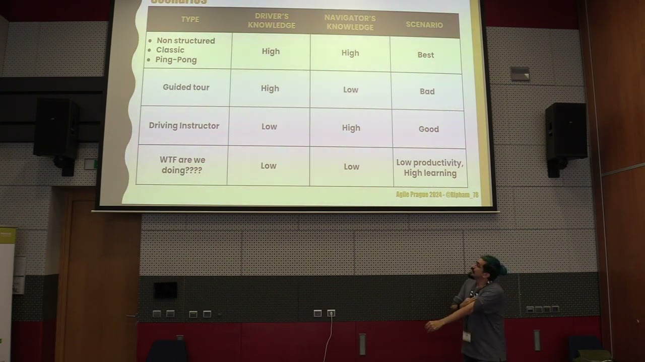 Fran Avila - Effective Pair Programming
