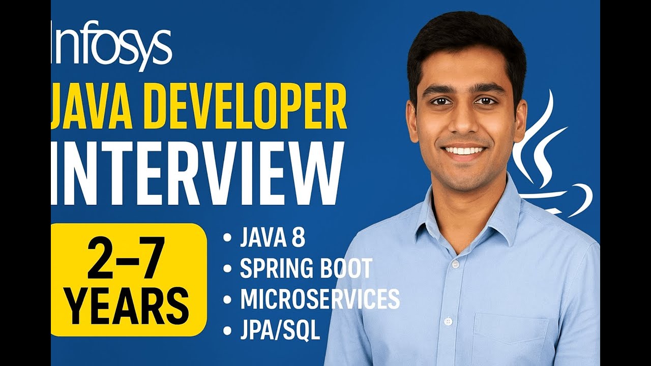 Infosys Java Developer Interview (2–7 Years) | Spring Boot, Microservices, JPA, SQL, Java 8