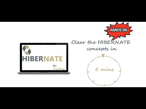 6. Configuring maven project for Hibernate Added Hibernate & MySql dependency