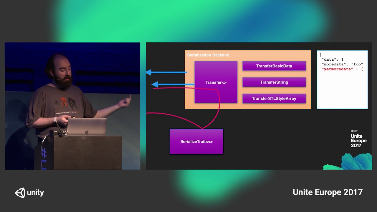 Unite Europe 2017 - How Unity's Serialization system works