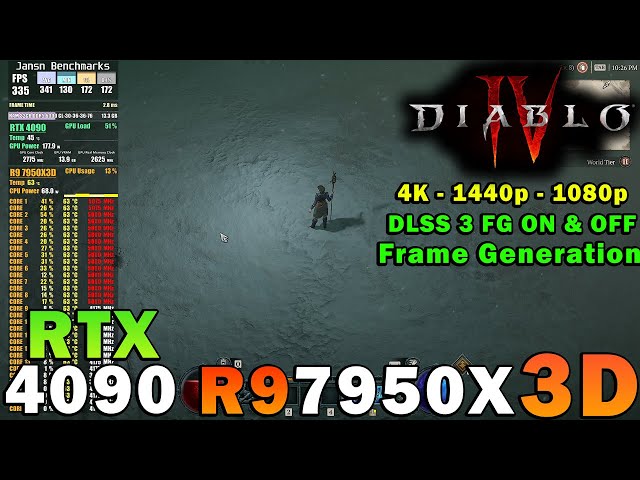 Best Diablo 4 graphics settings for RTX 4090