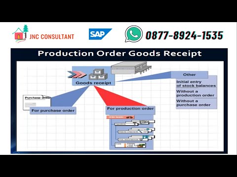 Goods Receipt Production Order – SAP MM/PP/QM/PM/SD