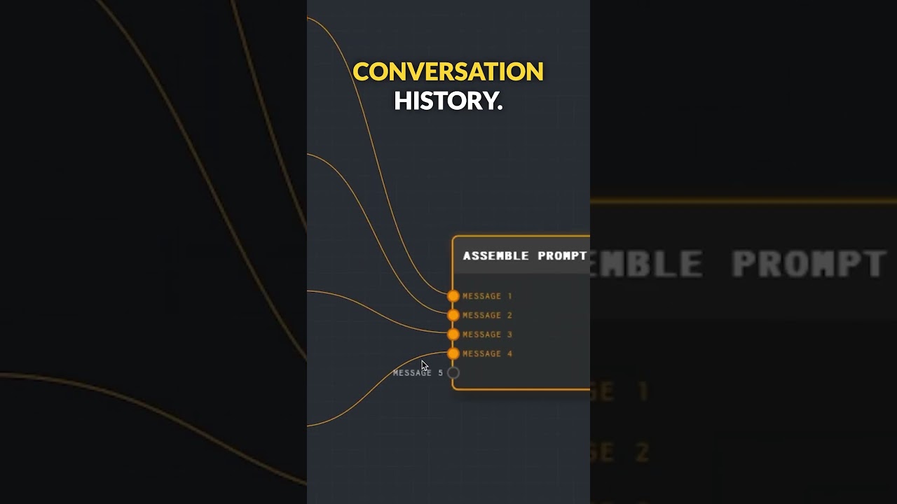 What is the Prompt Node in Rivet?