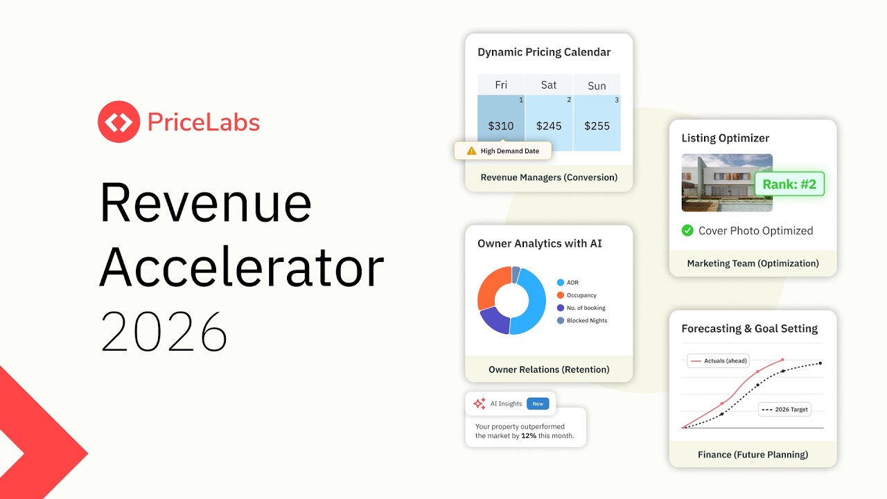 2026 Revenue Accelerator Release: The The New Standard for End-to-End Revenue Growth | PriceLabs