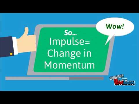 Definition of Impulse Video