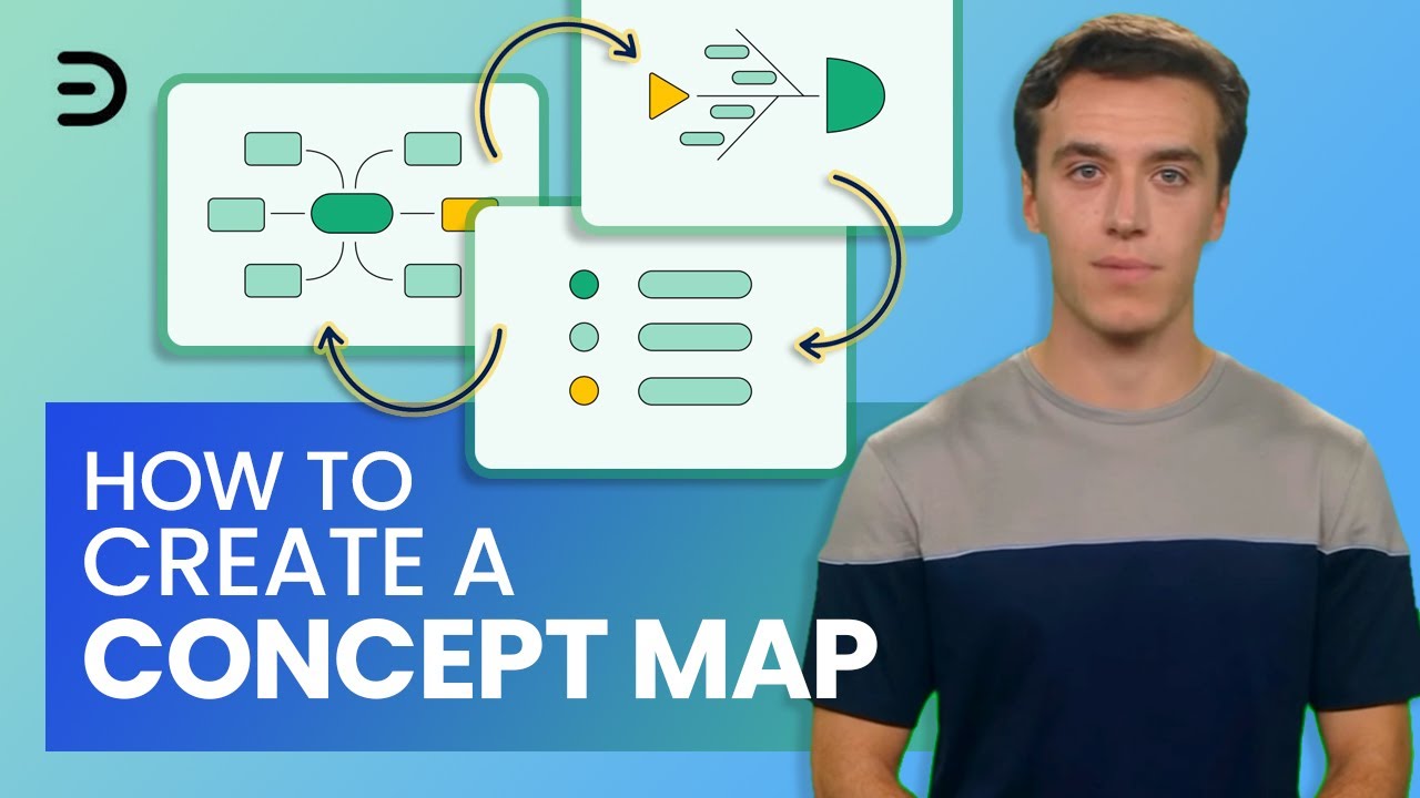 How to Create a Concept Map