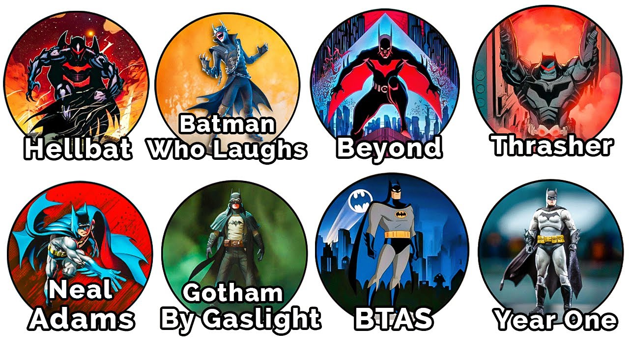 Every Major BatSuit Explained in 22 Minutes