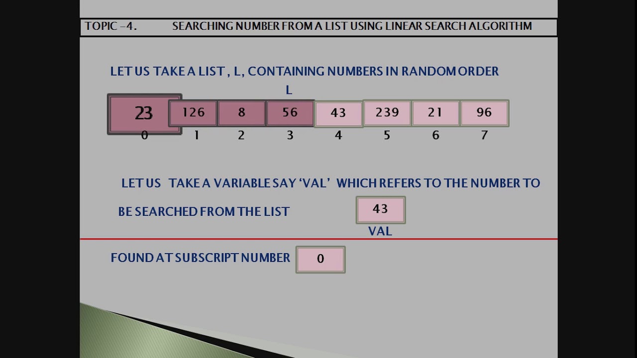 LINEAR SEARCHING TECHNIQUE USING  PYTHON #3