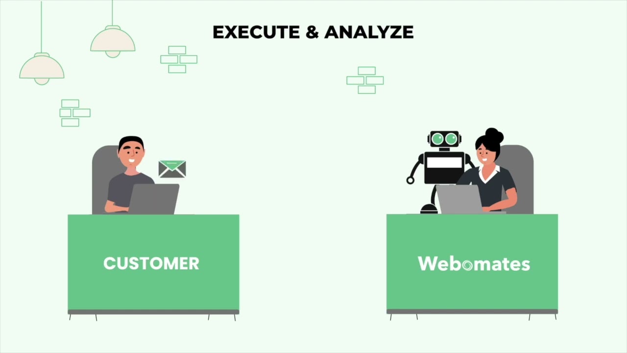 Webomates CQ in 90 seconds