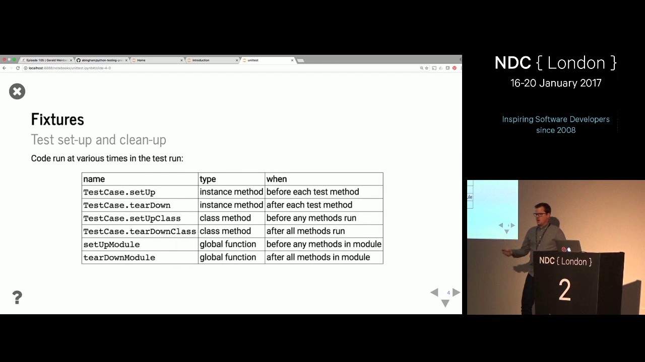 Testing in Python - Austin Bingham