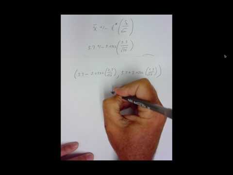 CI, mean intro