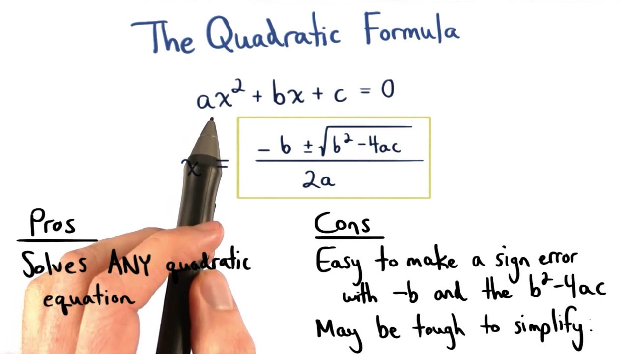 Methods for Solving Quadratic Equations - Visualizing Algebra