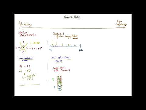 Climate Models 1 - Intro