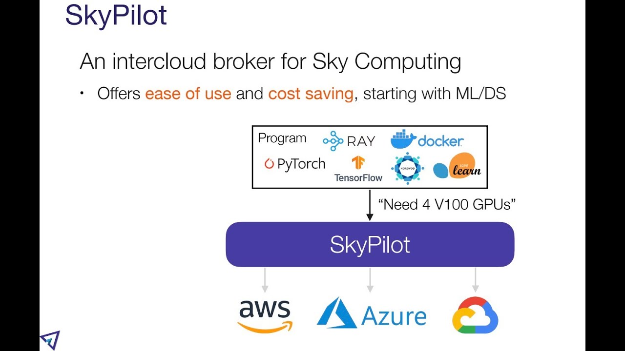Data Exchange Podcast (Episode 168): Zongheng Yang, Sky Computing Lab at UC Berkeley
