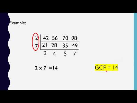 Steps in finding gcf using continuous division