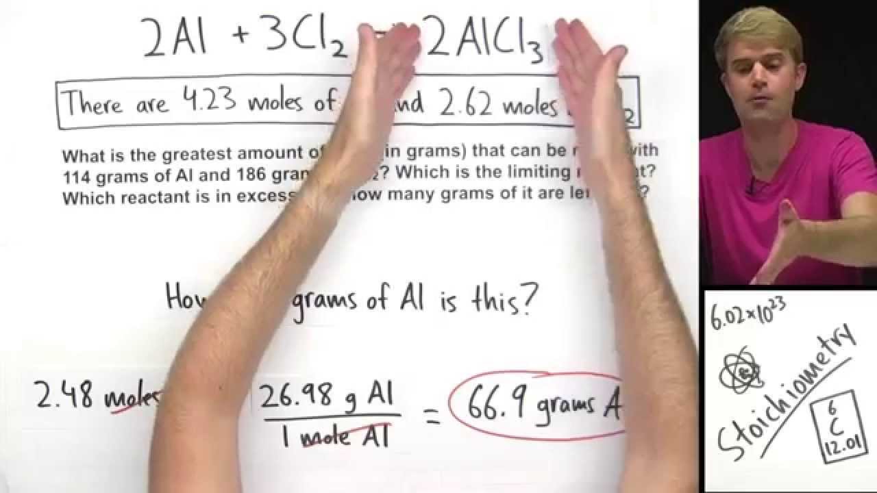 Limiting Reactant Practice Problem (Advanced)