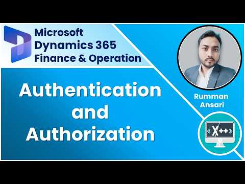 Identification, Authentication, and Authorization