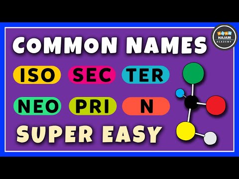 Common Names: Iso, Sec, Tert, Neo, n | Organic Chemistry