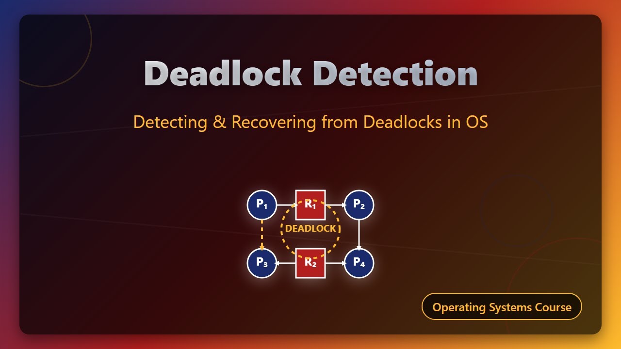 Deadlock Detection in Operating Systems: Easy Explanation for Beginners