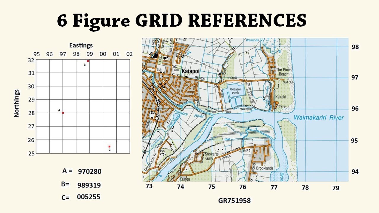How to Read a 6 Figure Grid Reference